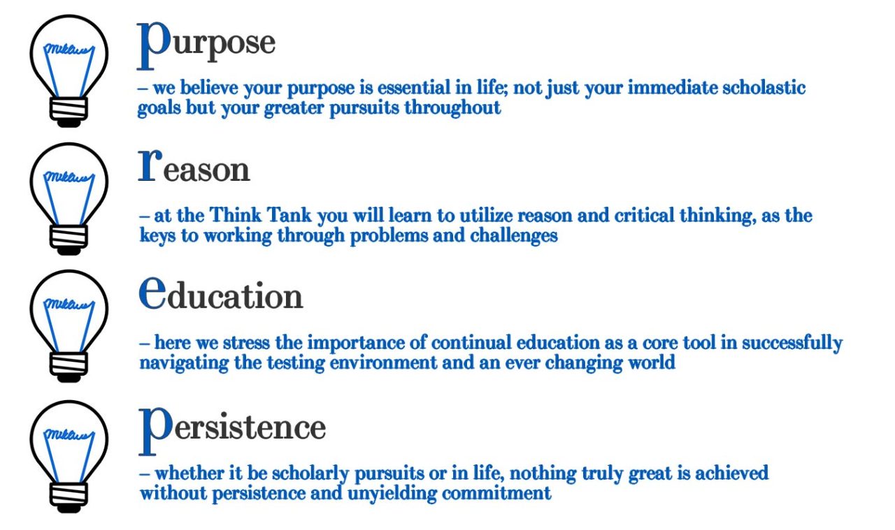 The Think Tank | Academic Prep